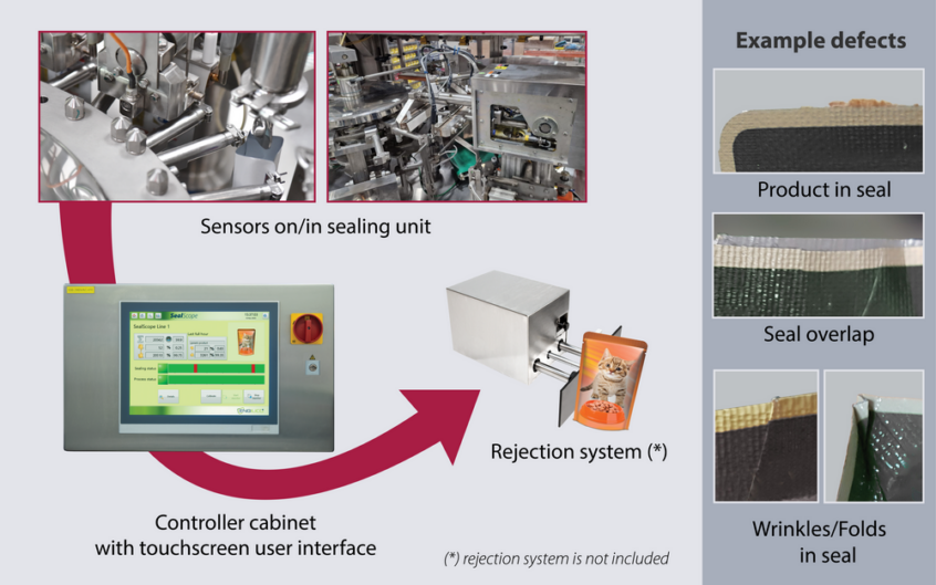Seal Scope® also offers a solution where other non-destructive ...